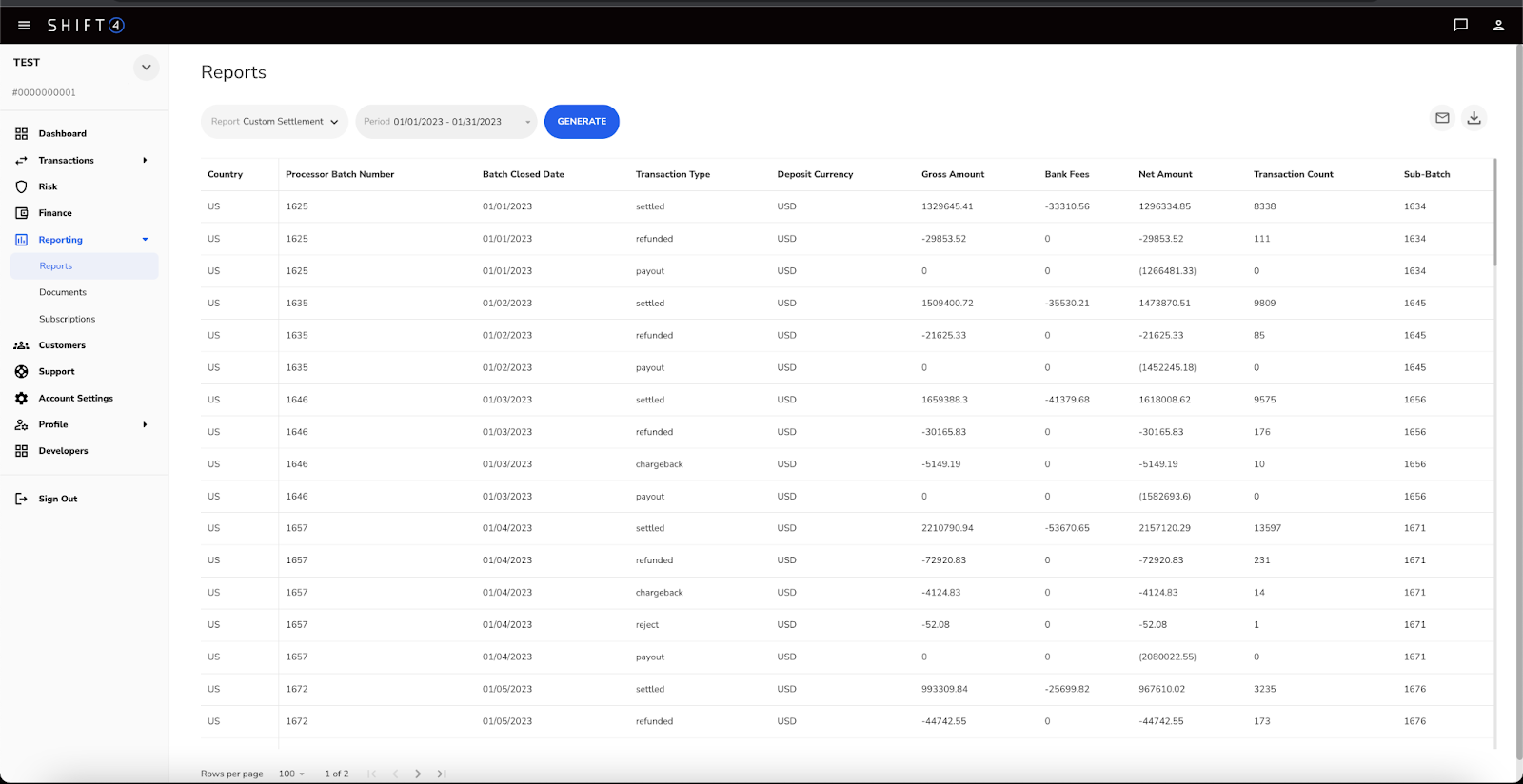 Settlement Report – Shift4 Knowledge