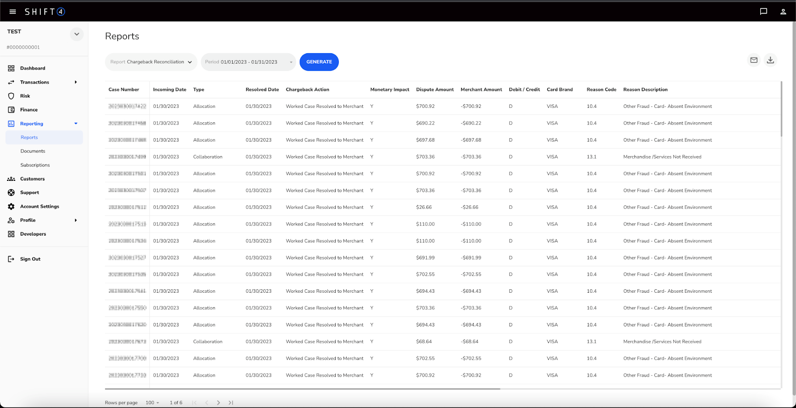 Chargeback Reconciliation Report – Shift4 Knowledge