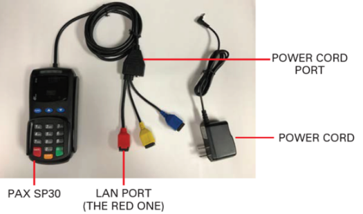 PAX Hardware Guide for Harbortouch Retail – Shift4 Knowledge